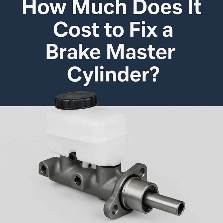 Anti-lock Braking System (ABS) | Working Principle, Functions, Types ...